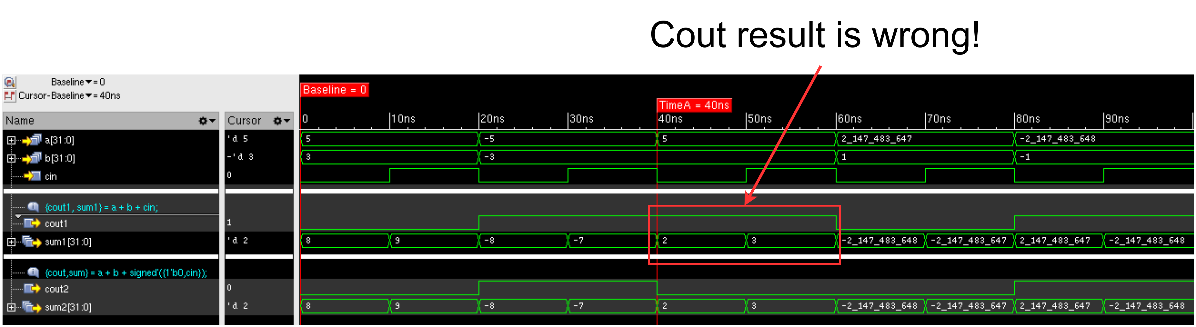 SV11. Signed Arithmetic in SystemVerilog - AICLAB